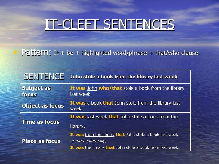 CLEFT Sentences :: WillyGrammar